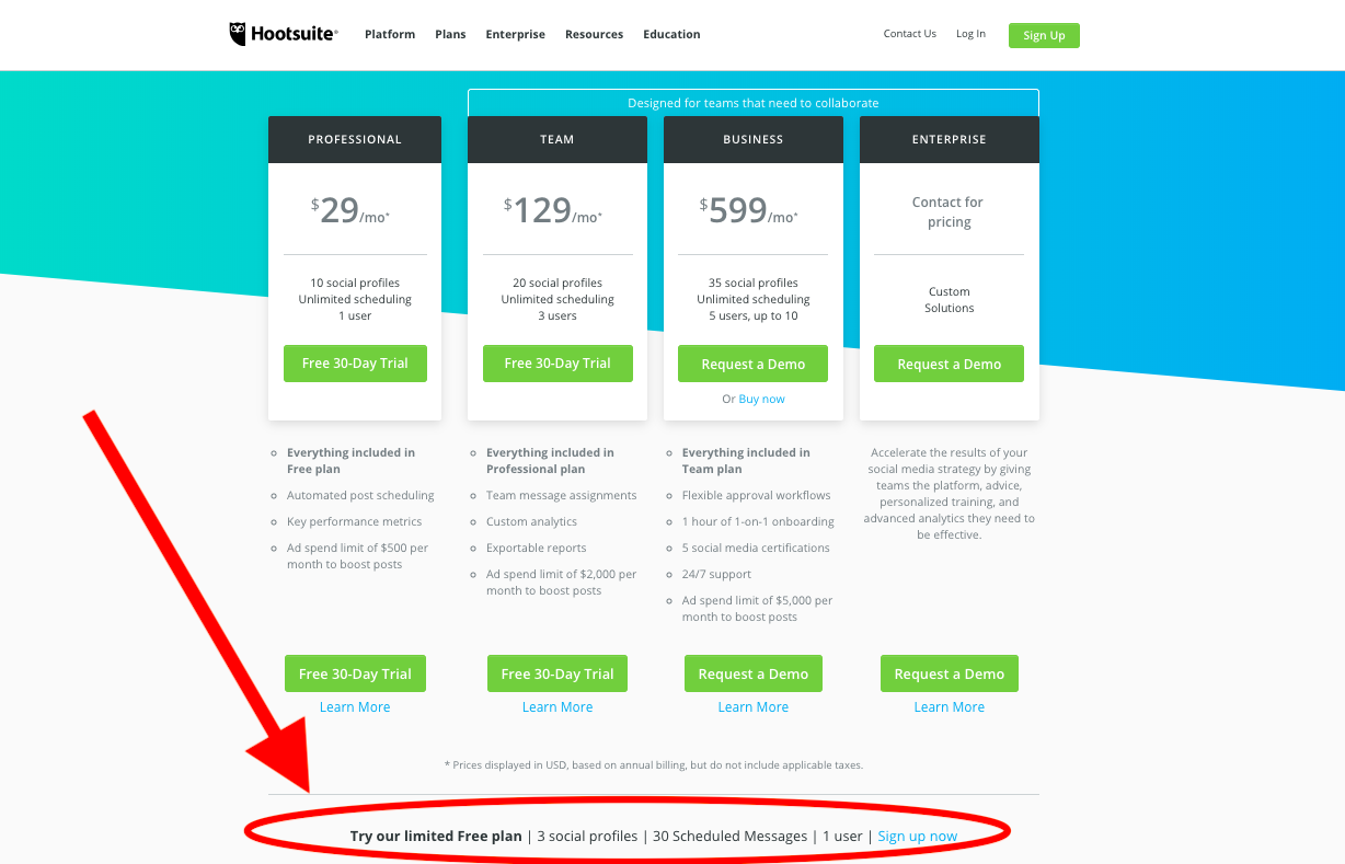 Learn Social Media Automation for Academics | OU Libraries